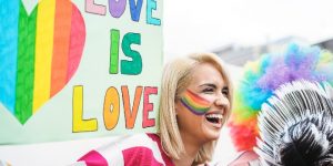 Definitions of Homophobia